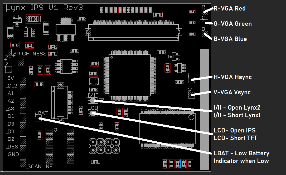 Lynx IPS LCD Kit – BennVenn's Shop